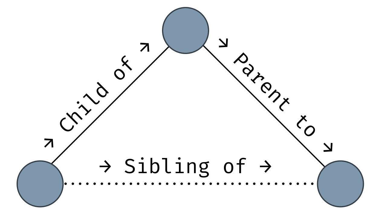 Marvin: EVA Timeline Breakdown | Hurtling through Space